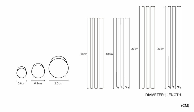 Bamboo Fiber Straw – NATURE BIO | Sugarcane Straw | Coffee Grounds Straw